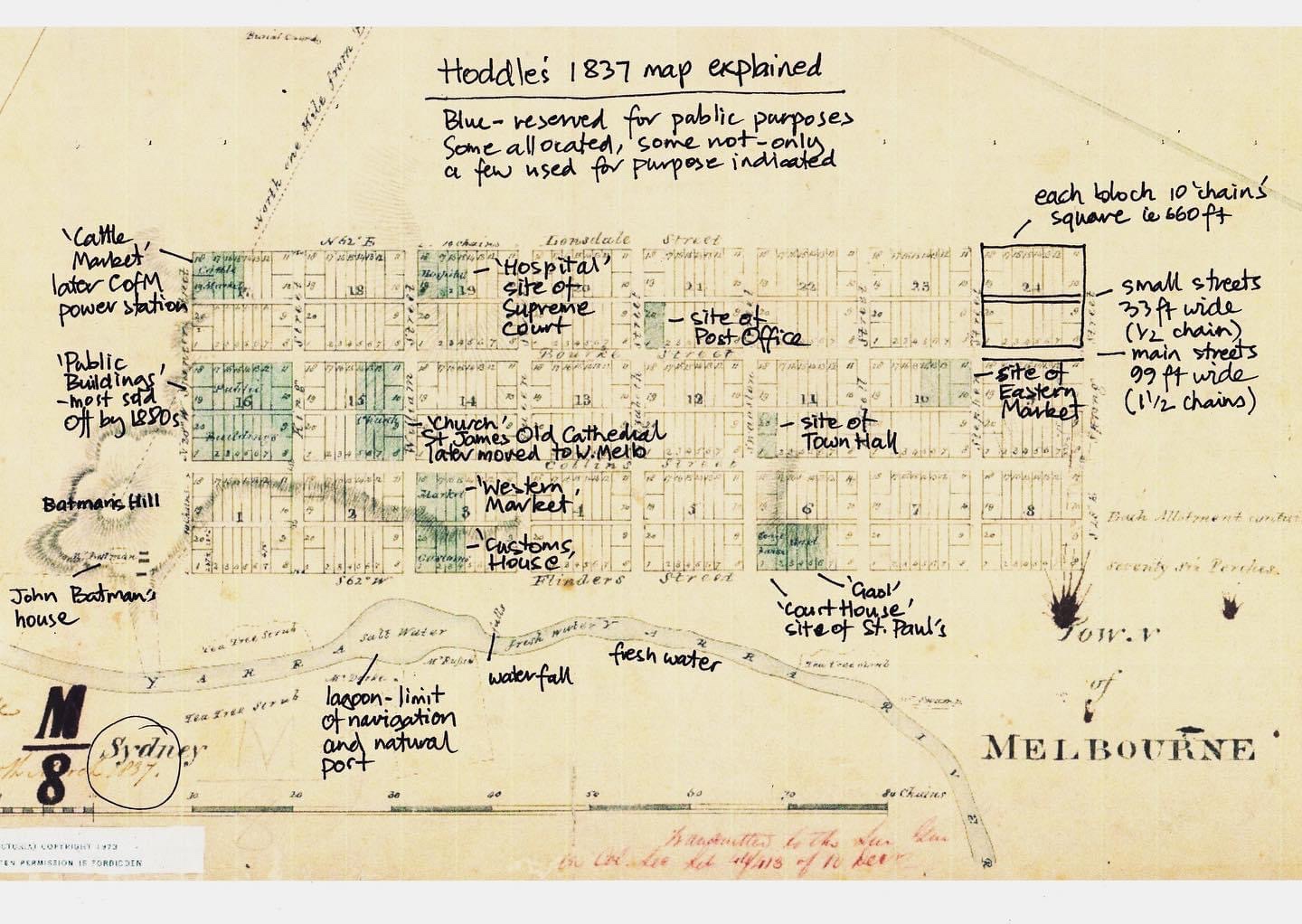 The Hoddle grid reimagined – Storey of Melbourne